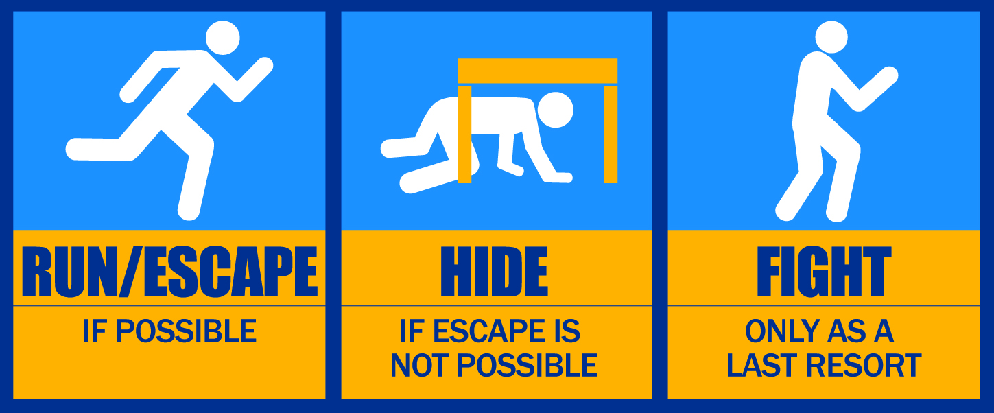 Active Shooter Response Training – Texas Defensive Training